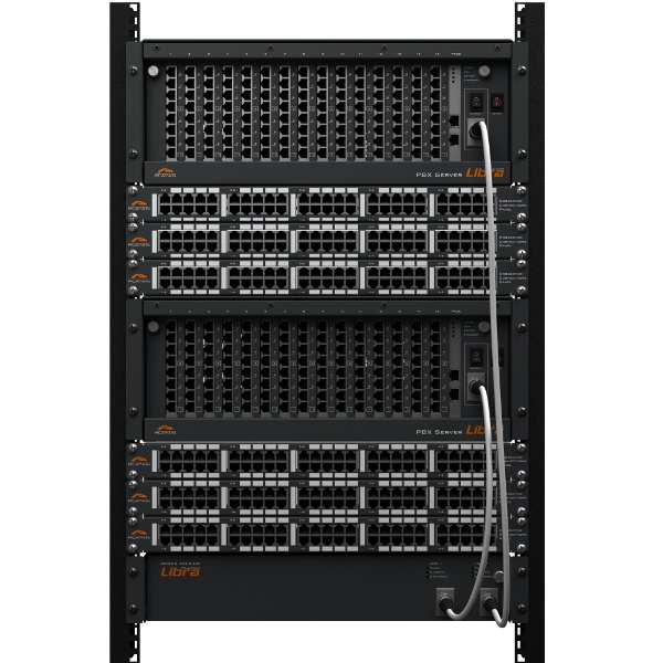 Platan: PBX Server Libra - Freedom of connections