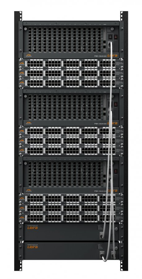 Platan: PBX Server Libra - Freedom of connections